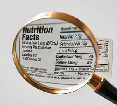 Food Label Printing Explained